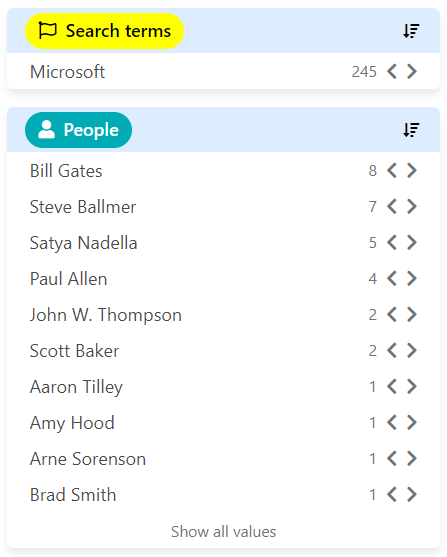 Preview Module | SBA Framework Documentation