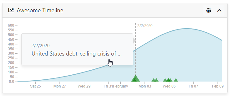 Timeline Module | SBA Framework Documentation