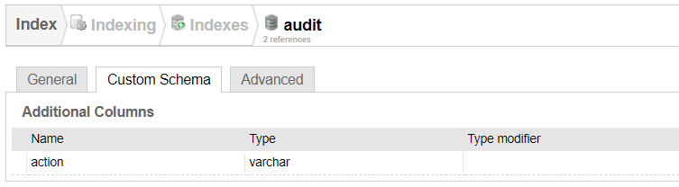 Auditing applications | SBA Framework Documentation